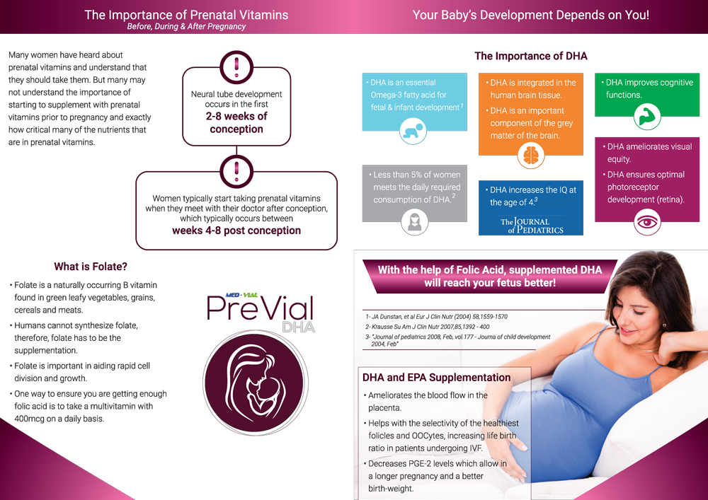 Previal - MV-Nutraceuticals