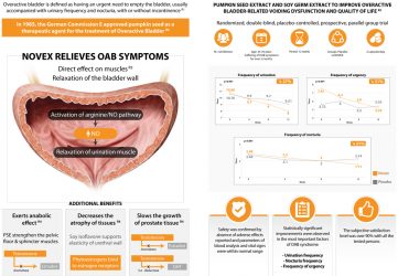 Novex - MV-Nutraceuticals